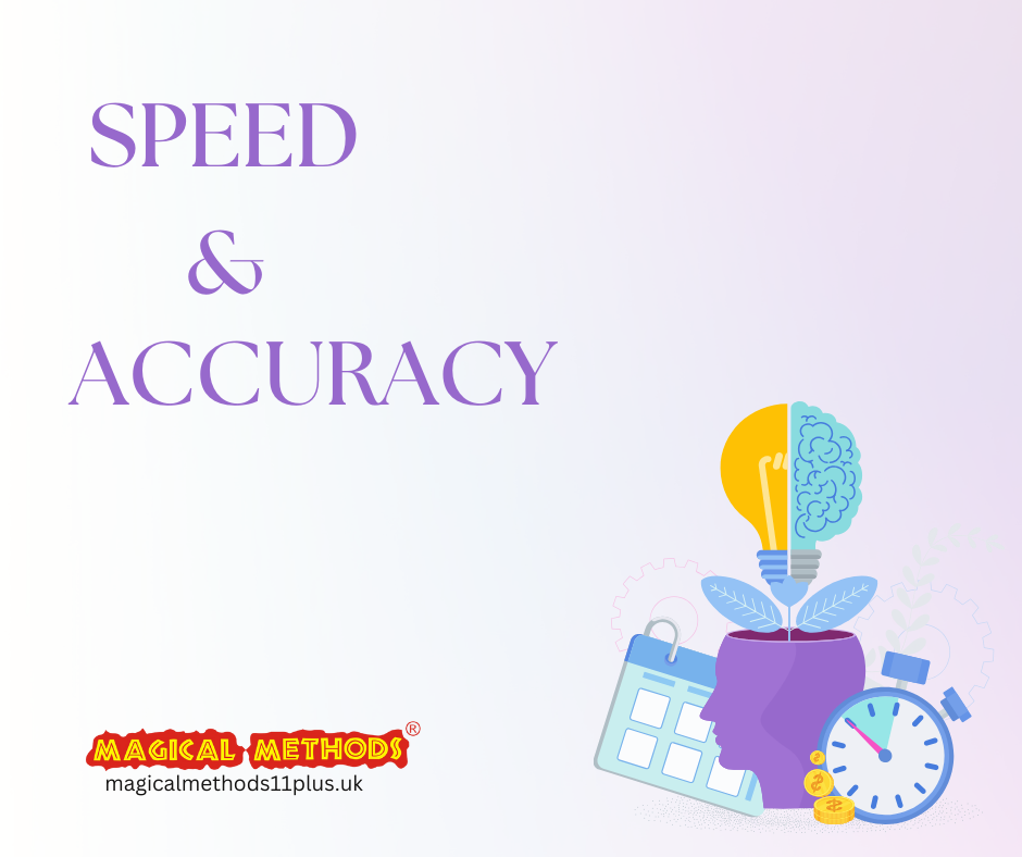 Speed & Accuracy Development - Welcome to M211Plus